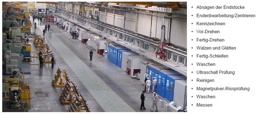 Production systems and manufacturing technologies for chassis and ...