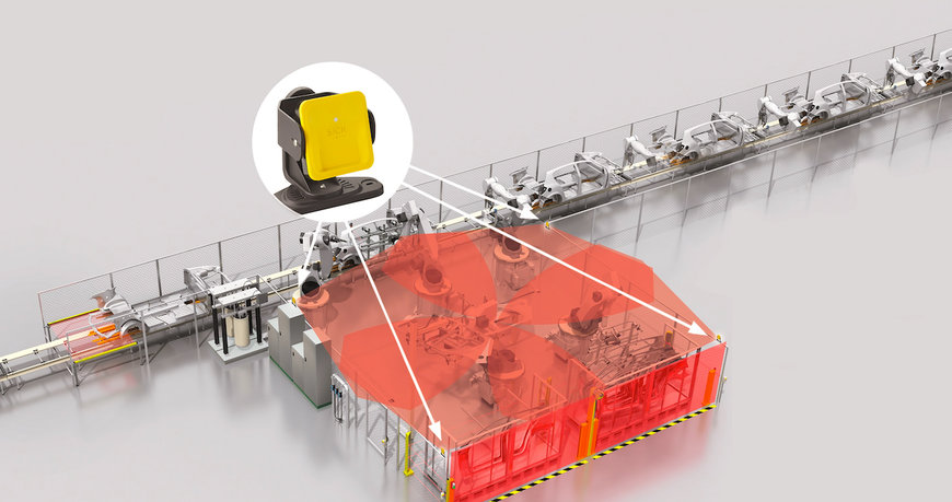 SICK Launches SafeRS3: Advanced Safe 3D Radar System for Improved ...